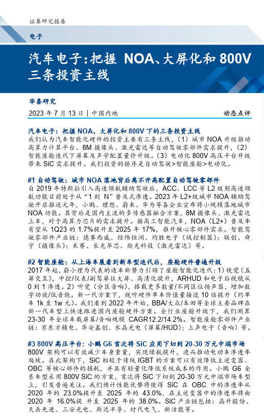汽车电子行业专题报告：把握+NOA、大屏化和800V三条投资主线_搜狐汽车_搜狐网
