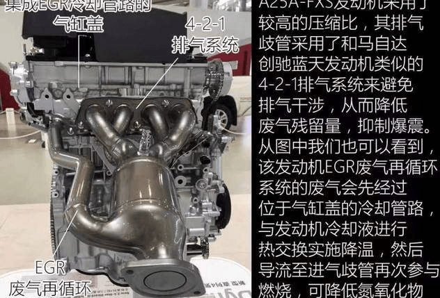 丰田A25A和A25C发动机，你们知道有什么区别吗？_搜狐汽车_搜狐网