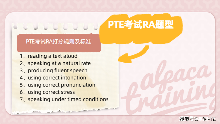 PTE考试的RA是什么？搞定它“万事大吉”！_题型_答题_口语