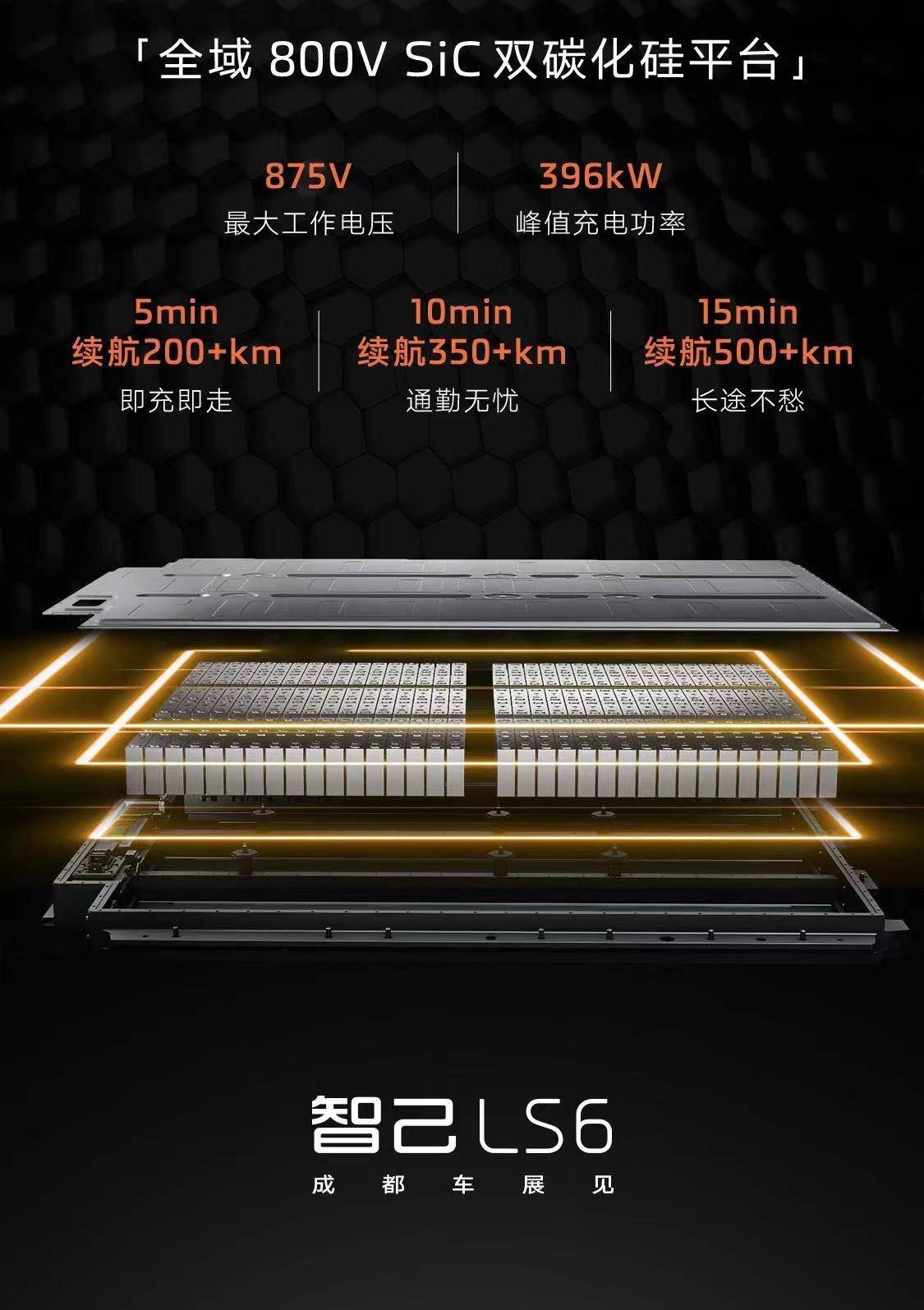 智己LS6更多信息曝光！两种续航/最高630公里，将于成都车展亮相_搜狐汽车_搜狐网