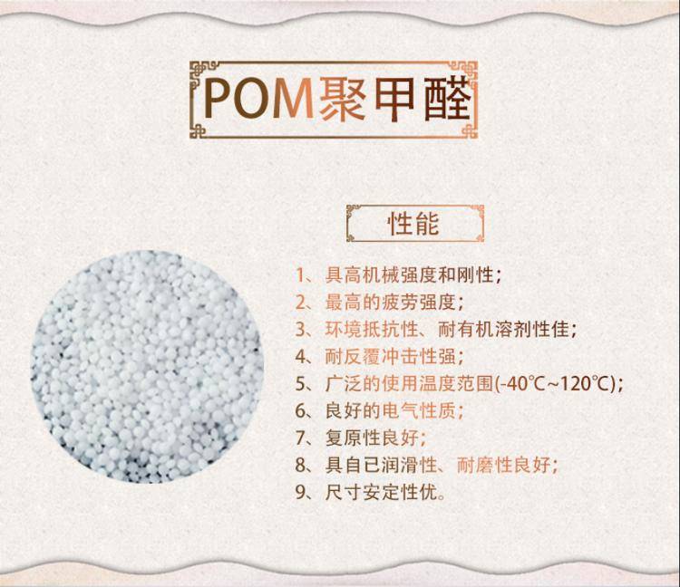POM 100P(高韧性 注塑级 齿轮 汽车领域POM)100P_搜狐汽车_搜狐网