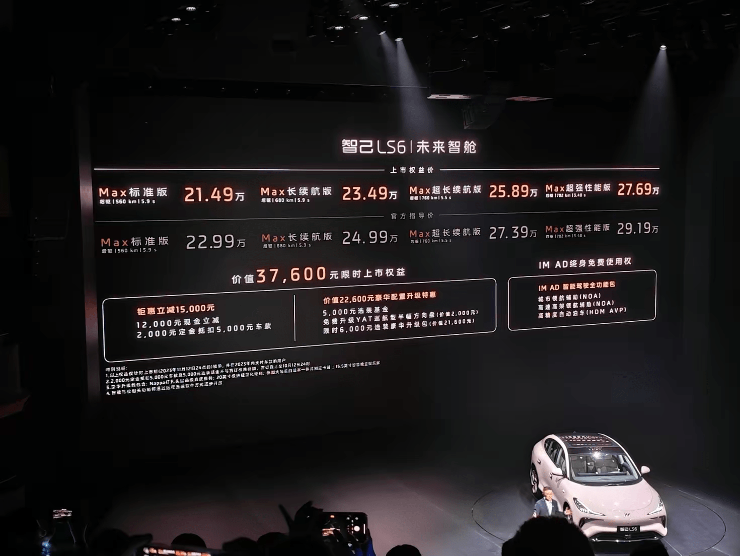 智己LS6，硬刚小鹏G6、特斯拉ModelY_搜狐汽车_搜狐网