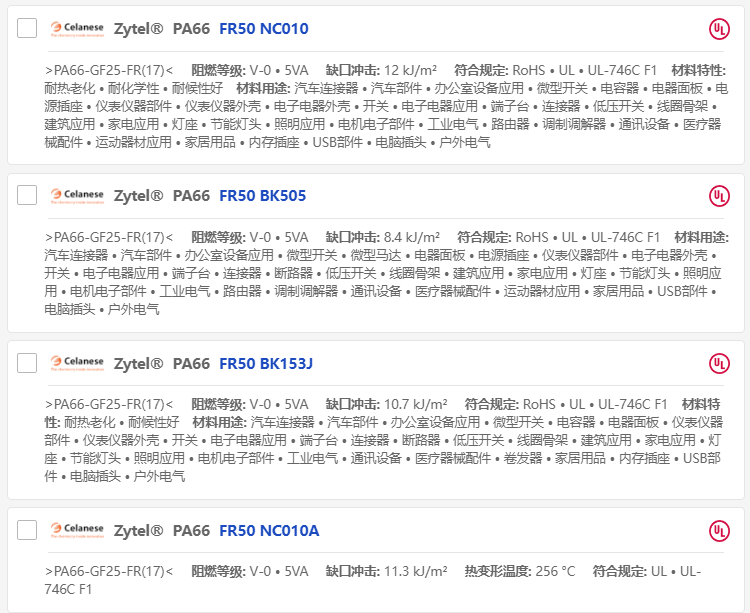 PA66+25% UL防火阻燃94V0 5VA 塞拉尼斯FR50 GF加纤尼龙66 物性表 性能参数_搜狐汽车_搜狐网
