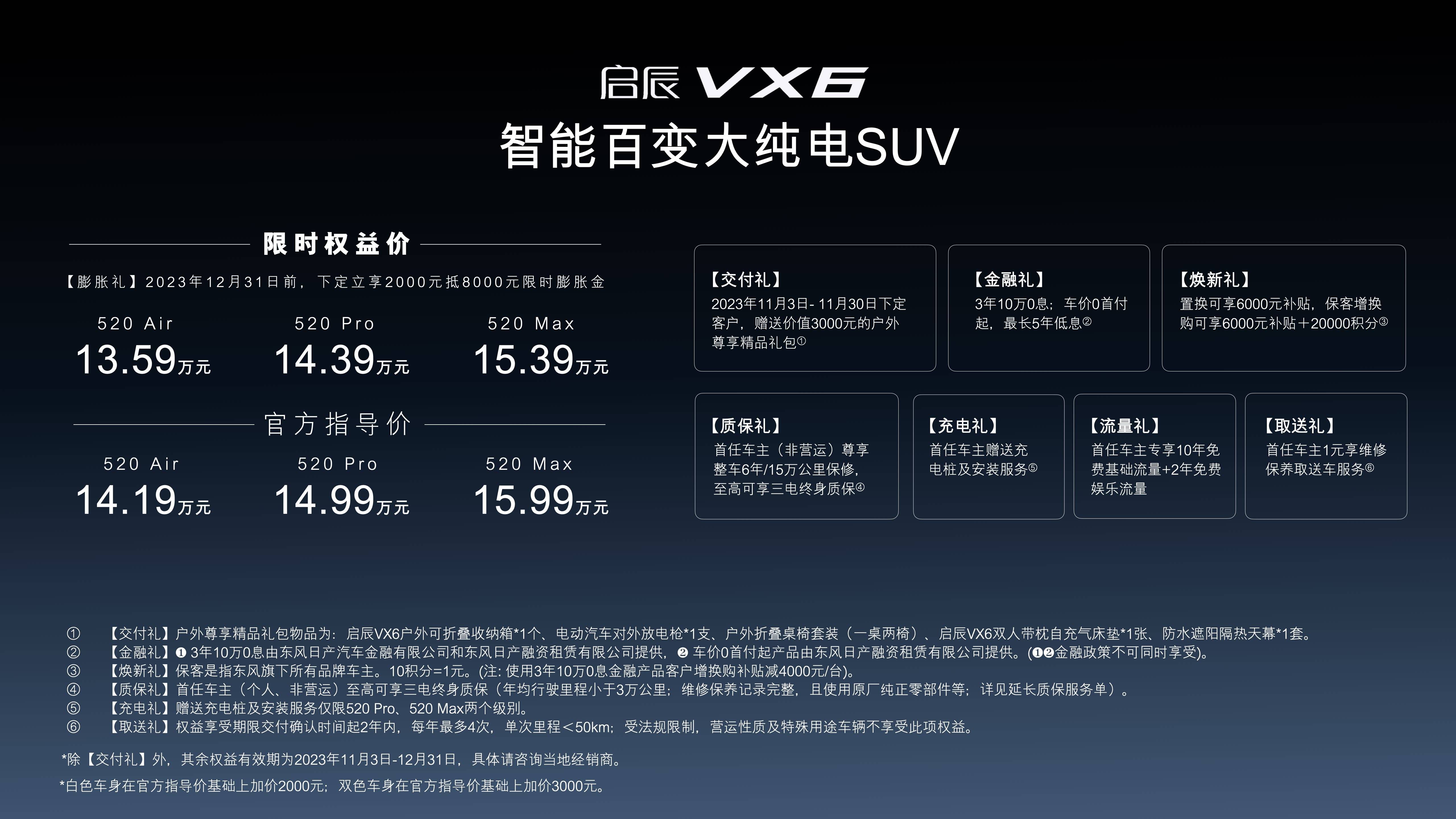品牌焕新 启辰VX6、启辰大V氢境两款新车上市_搜狐汽车_搜狐网
