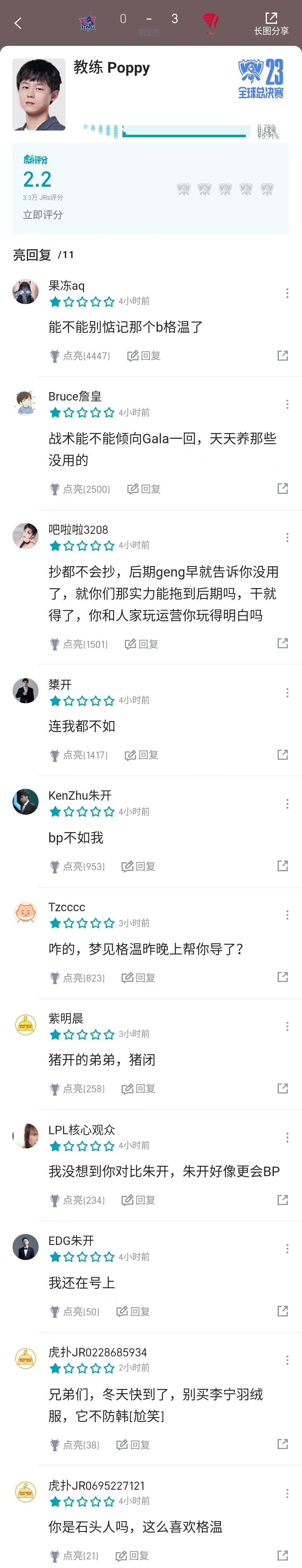 【S13赛后评分】LNG VS T1 第二局赛后锐评-搜狐大视野-搜狐新闻