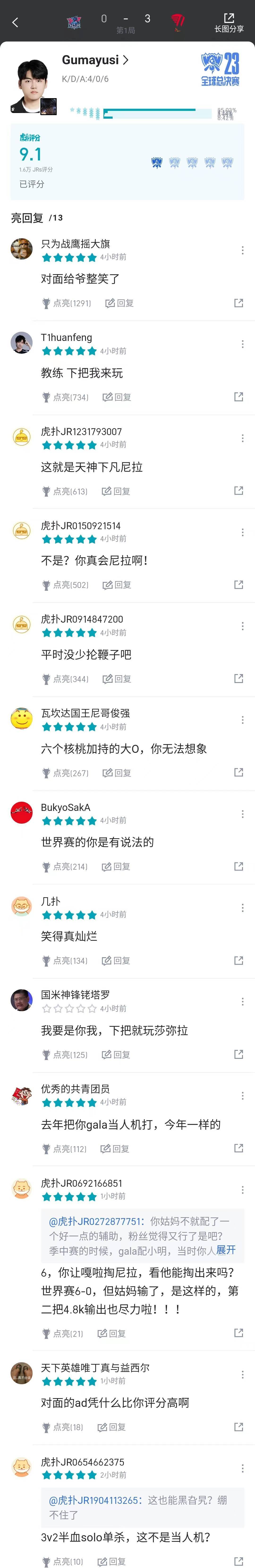 【S13赛后评分】LNG VS T1 第一局赛后锐评-搜狐大视野-搜狐新闻