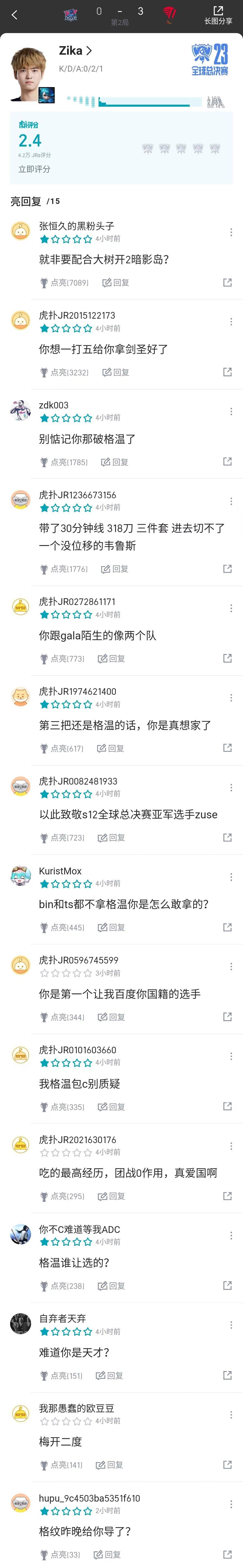 【S13赛后评分】LNG VS T1 第二局赛后锐评-搜狐大视野-搜狐新闻