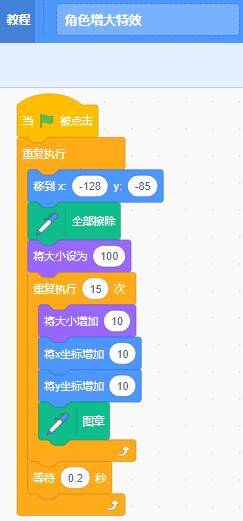 【Labplus 3】Scratch角色运动相关探究_效果
