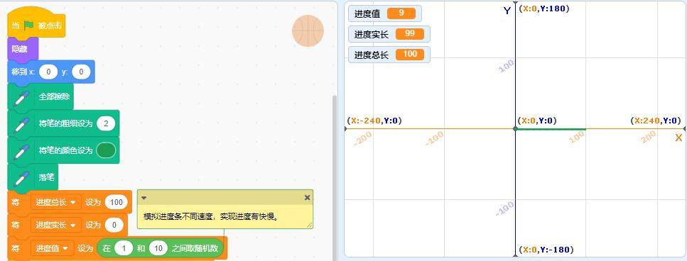 【Labplus 3】Scratch进度条-进度有快慢_效果