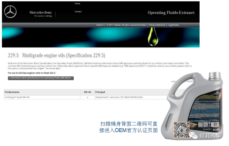 润滑讲堂 | 一说一，OEM、API、ACEA、ILSAC到底哪个更权威？_搜狐汽车_搜狐网