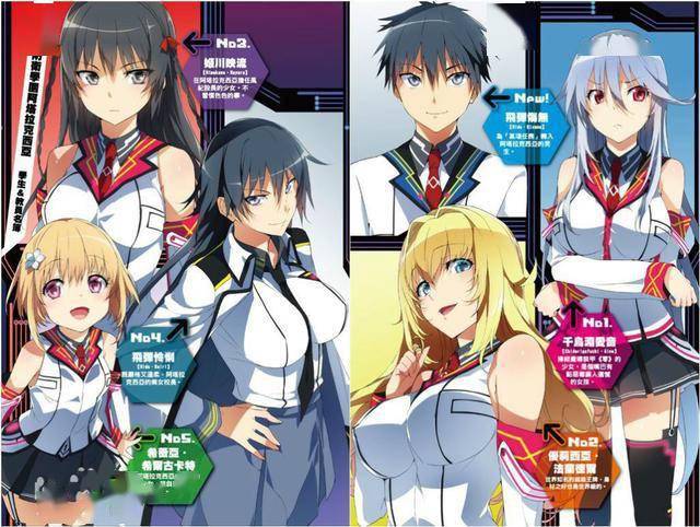 动漫解析：用爱拯救世界的《魔裝學園HxH》，战斗，鼻血无一不缺_动画