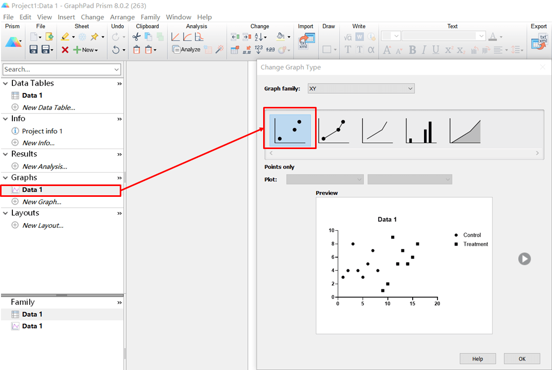 森林图+Cleveland 点图 | Graphpad prism8绘图教程 第五期_GraphPad