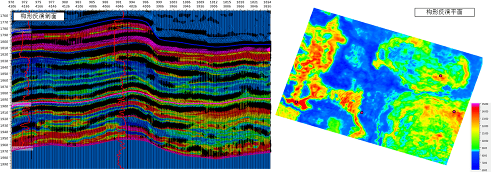 石油地质评价神器-地质放大镜（GeoScope）3.5_地震