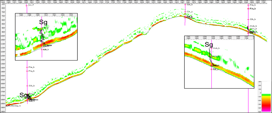 石油地质评价神器-地质放大镜（GeoScope）3.5_地震