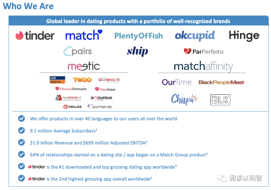 基于双向匹配的陌生人社交业务、策略及算法思考_Tinder