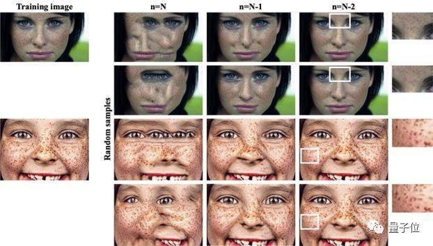 【论文解读】SinGAN全面解读，看这一篇就懂了_训练