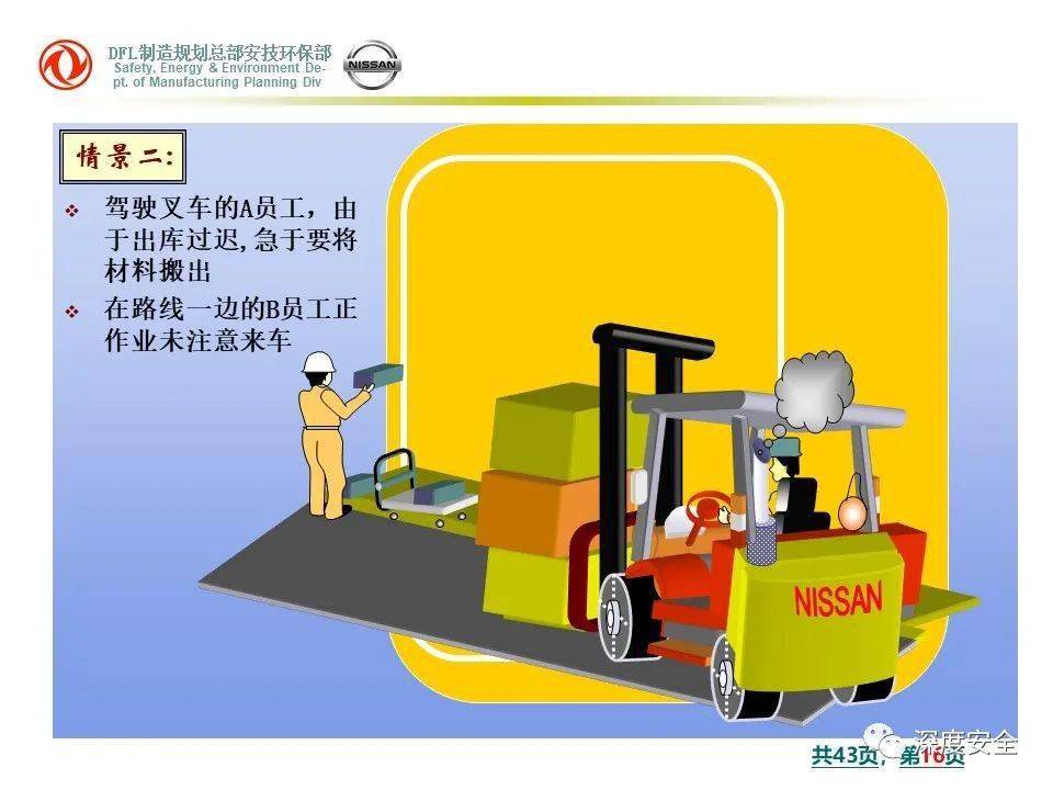 KYT活动介绍培训