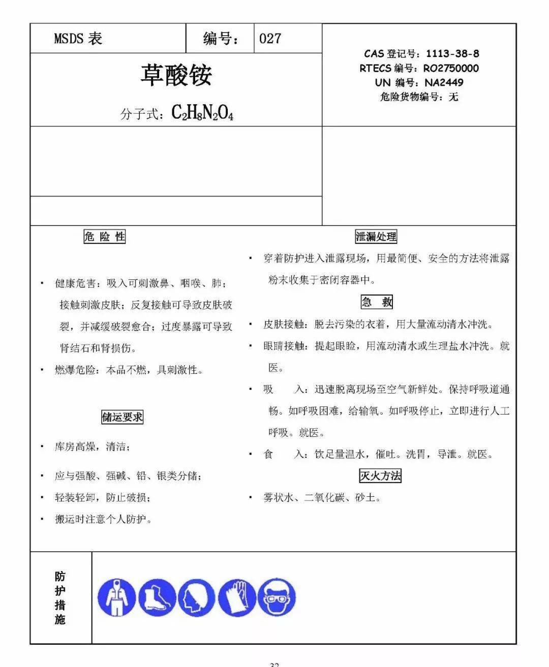 87种化学品的MSDS-搜狐大视野-搜狐新闻