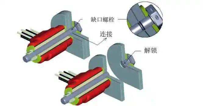 航天器非火工连接分离技术研究综述_装置