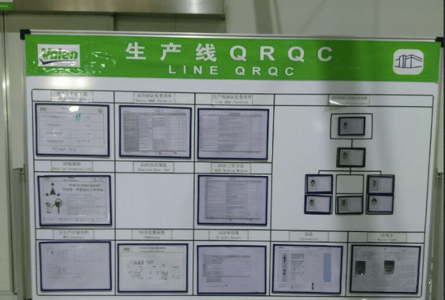 质量中的QRQC是什么？_法雷奥
