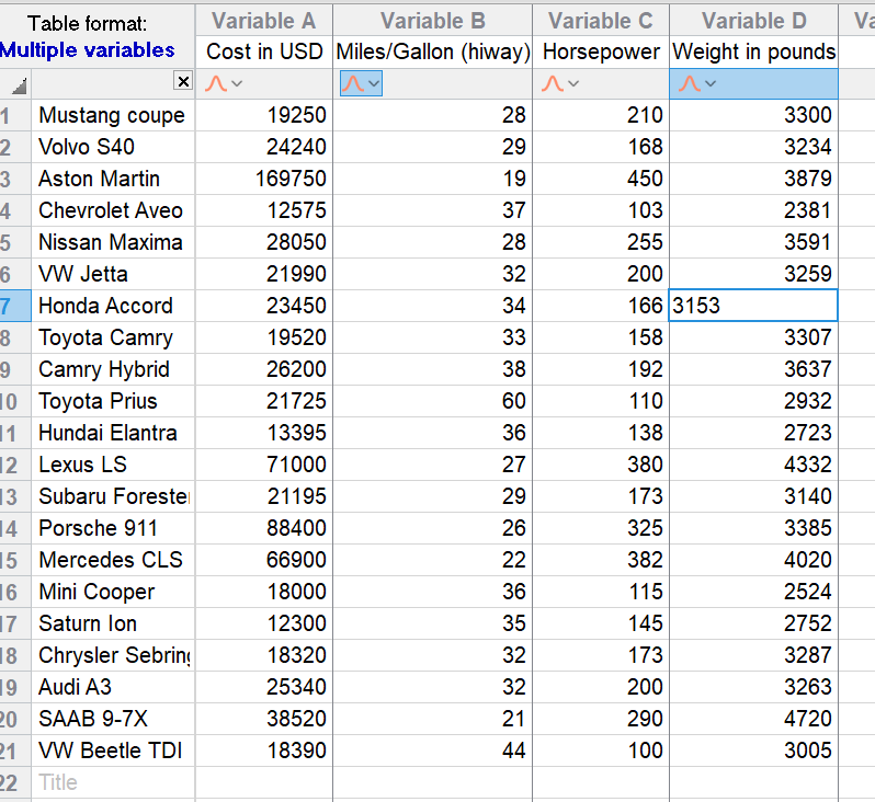 如何使用最新的Graphpad生成相关矩阵_分析