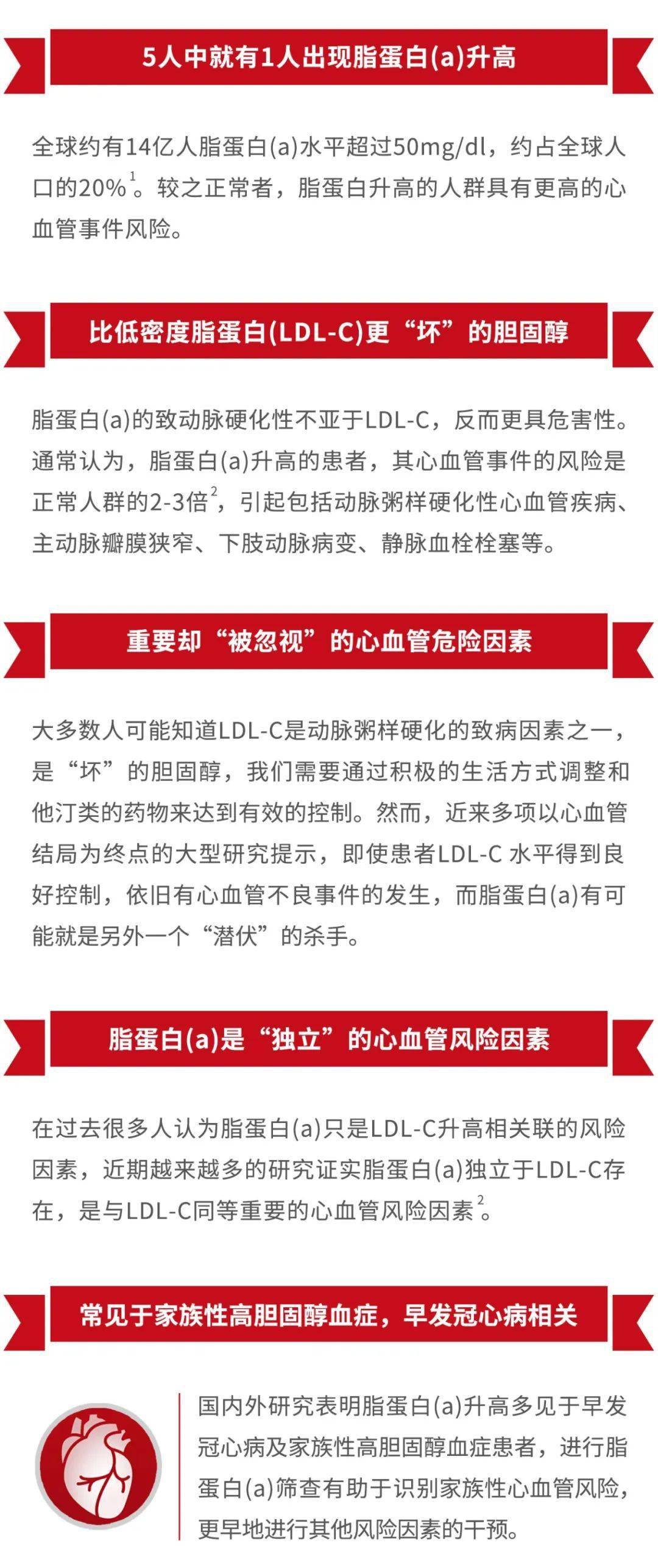 重磅血脂新药Pelacarsen 获得中国国家药监局突破性治疗药物认定