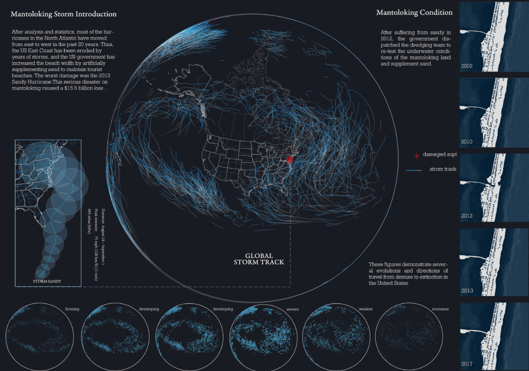 从零基础到景观竞赛大神只差这一个寒假workshop | Rhino+GH+GIS线上景观参数化软件工作营-搜狐大视野-搜狐新闻