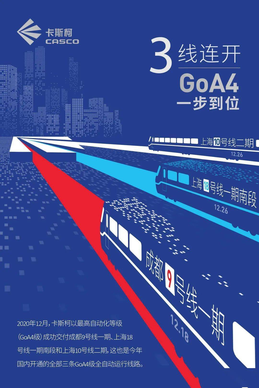 GoA4一步到位，卡斯柯月内连续交付3条全自动运行线路_信号系统