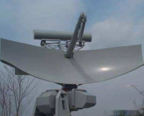 几款对海监视雷达_模式