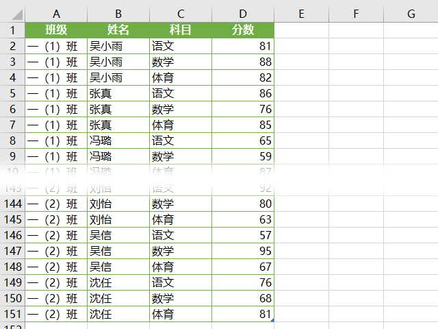 Excel二维表转一维表，原来这么简单_数据