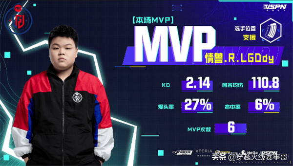 情兽助R.LGD轻取胜利 eStar细腻发挥2:0取胜炫石_比赛日