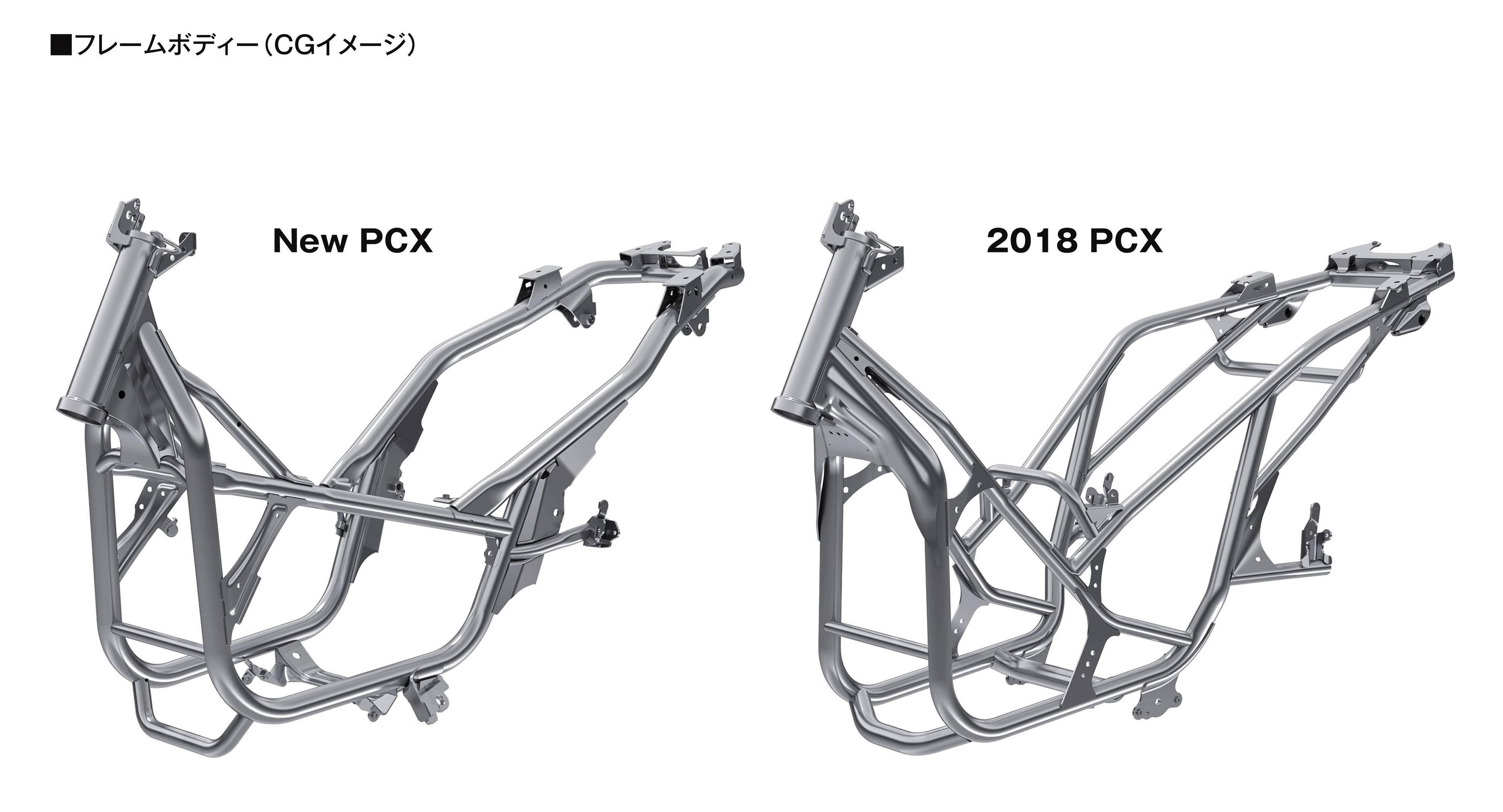 Honda 新一代 PCX 2021 系列：技术示意图（车体篇）_搜狐汽车_搜狐网