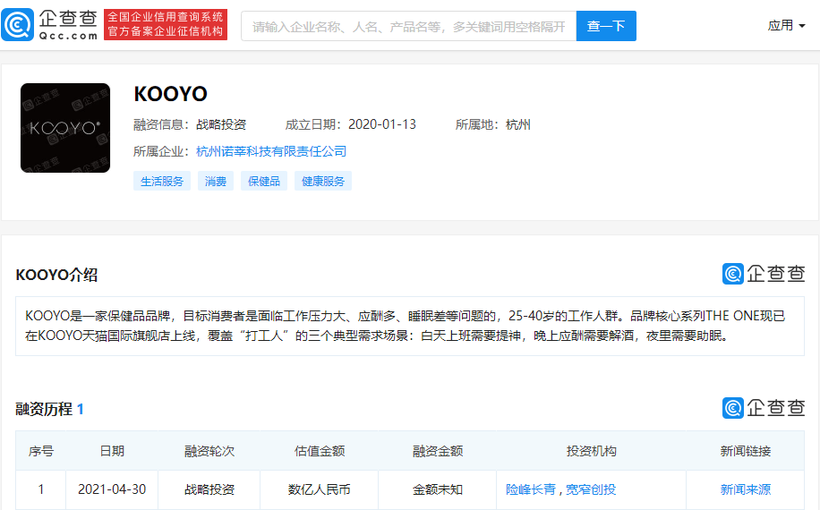 保健品品牌KOOYO获得战略投资_工作