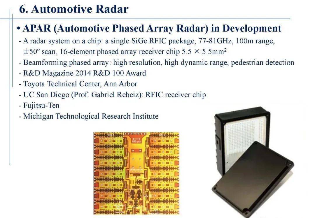 导引头共形阵列雷达（Conformal Array for Radar Missile Seeker ）_文章