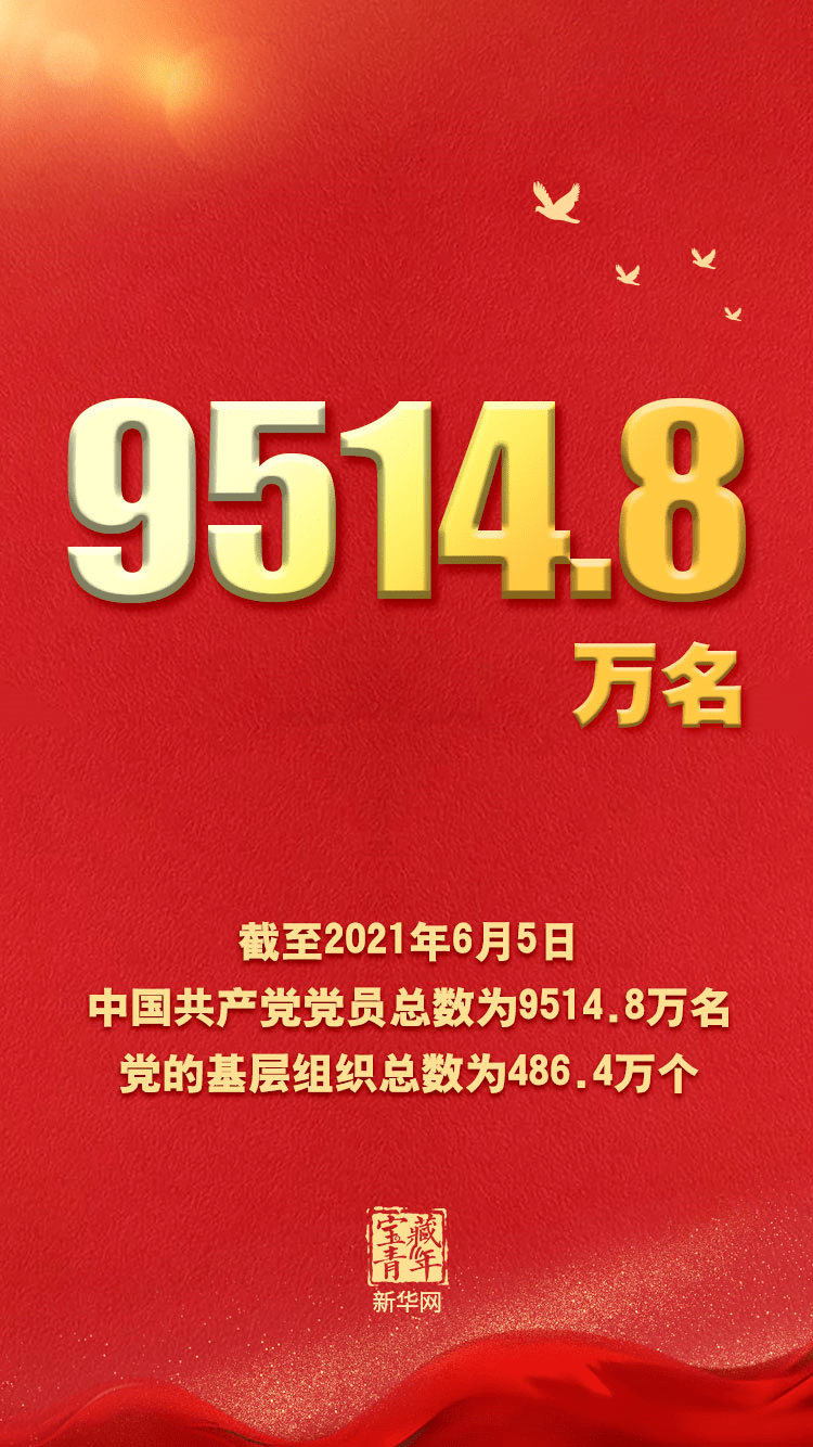9514.8万名！_中央组织部