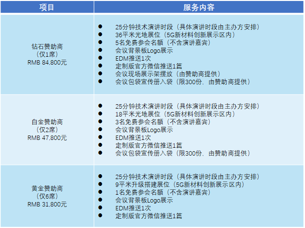 信维通信(300136.SZ)高端MLCC项目落地湖南益阳丨5G商用，材料先行_薄膜