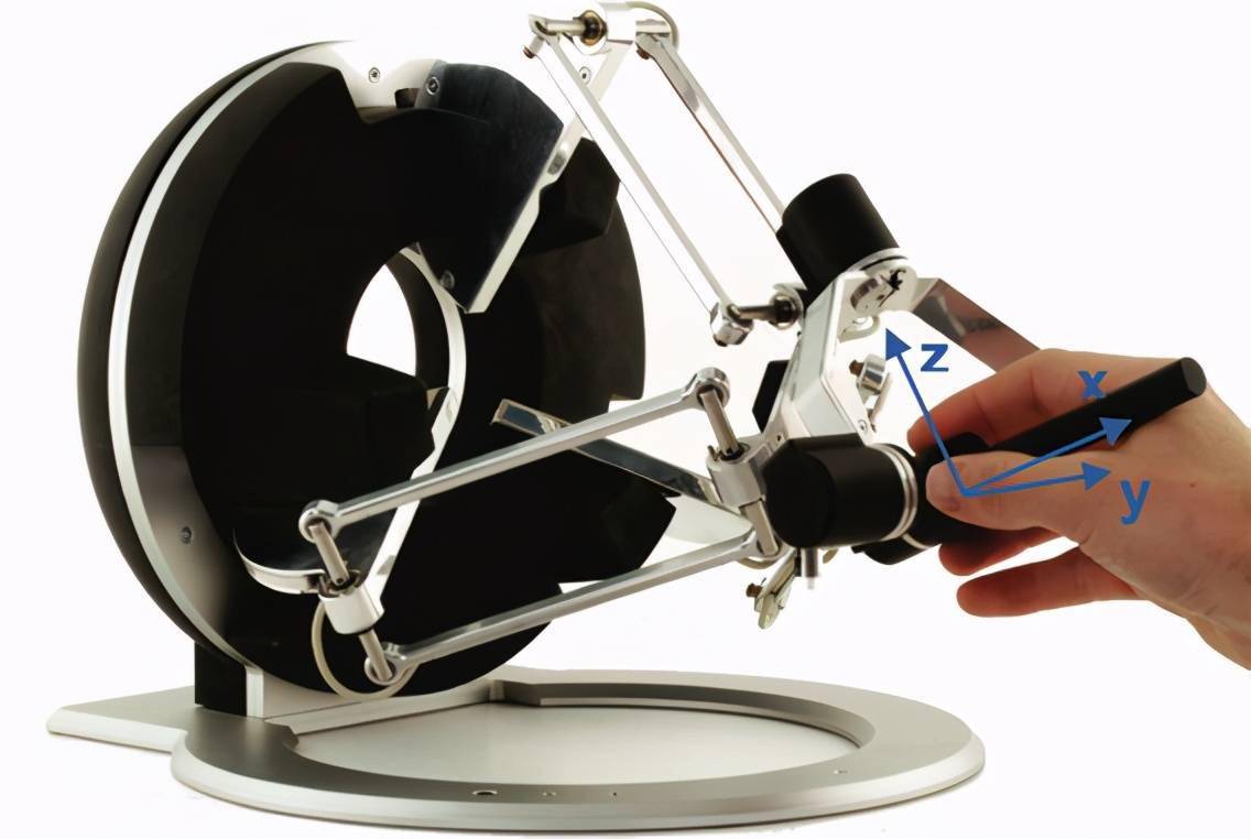 Force Dimension 全系列触觉反馈装置：给用户真实的沉浸式体验_Omega