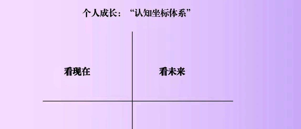 1年时间让我脱胎换骨的24个习惯整理