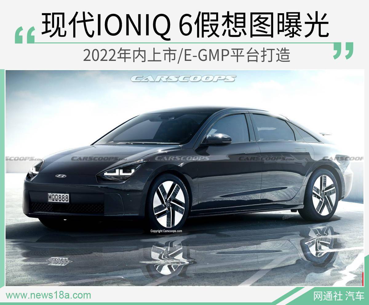 2022年上市 现代IONIQ 6假想图曝光_搜狐汽车_搜狐网