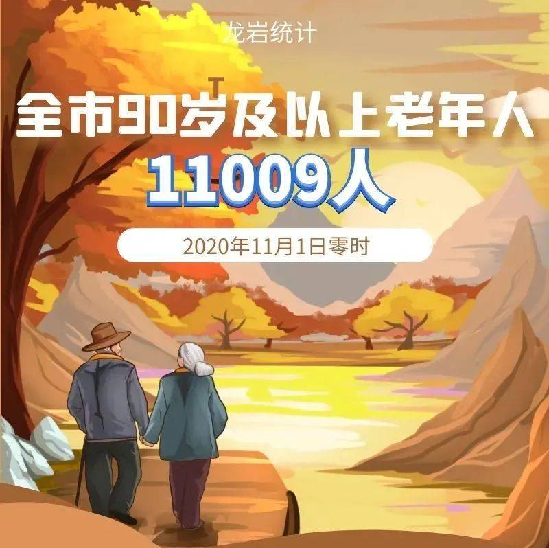 龙岩全市90岁以上长寿老人11009人！这个地方占比最多！人口