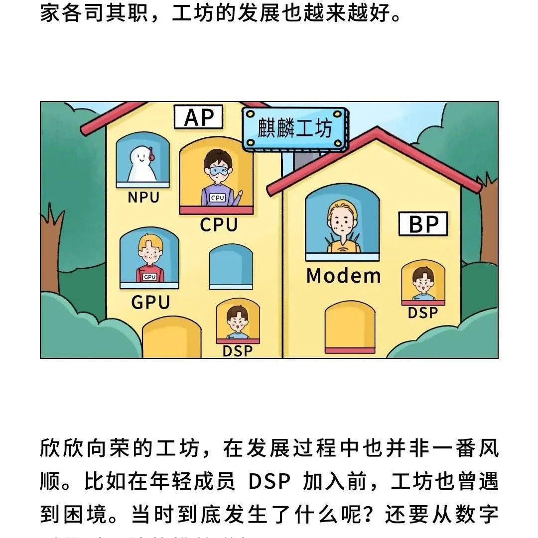 一幅漫画看懂 什么是DSP？_华为