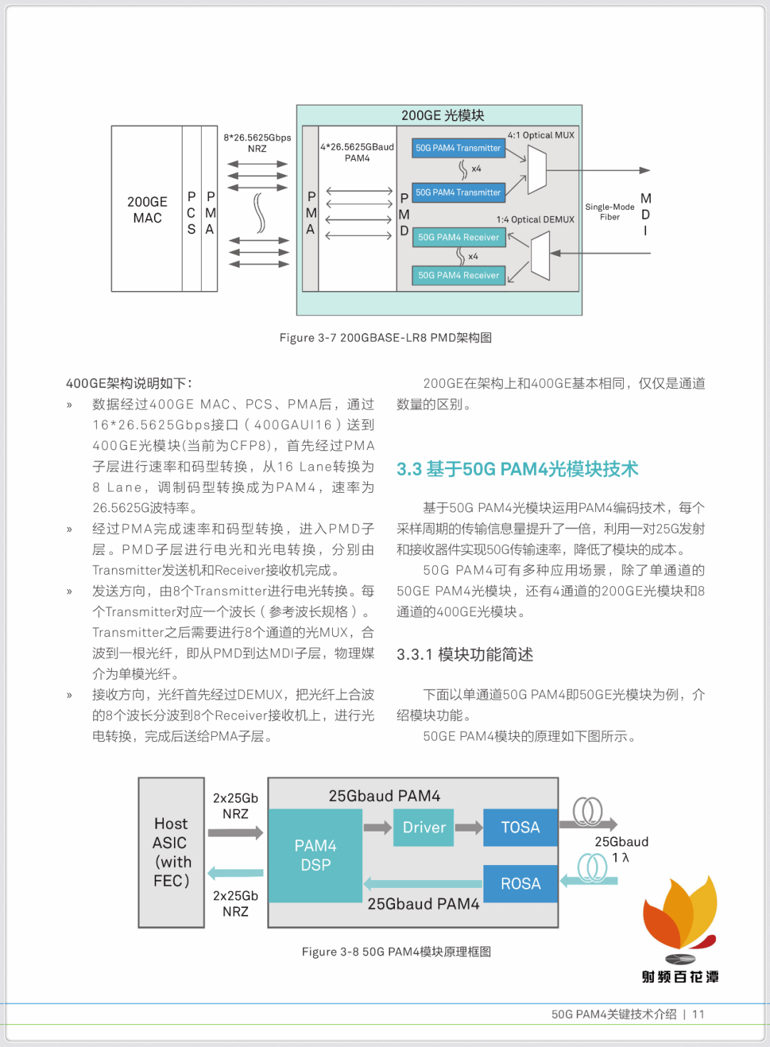 50G PAM4技术白皮书_调制