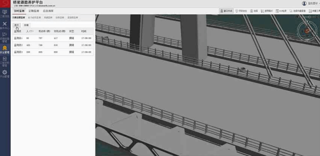 BIM for 桥梁综合应用_施工