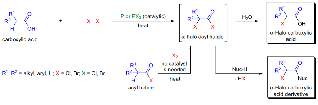 Hell–Volhard–Zelinsky反应_Chem