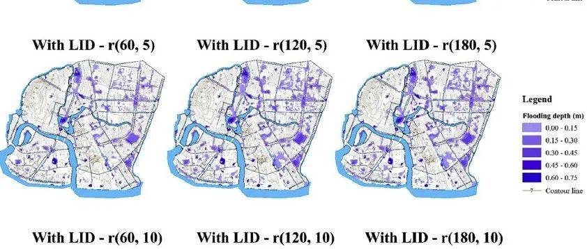 【综合评估】从设计降雨与LID的角度评估城市内涝控制效果_al
