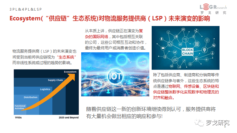 物流服务提供商（LSP）将从3PL、4PL演化到何处?_客户
