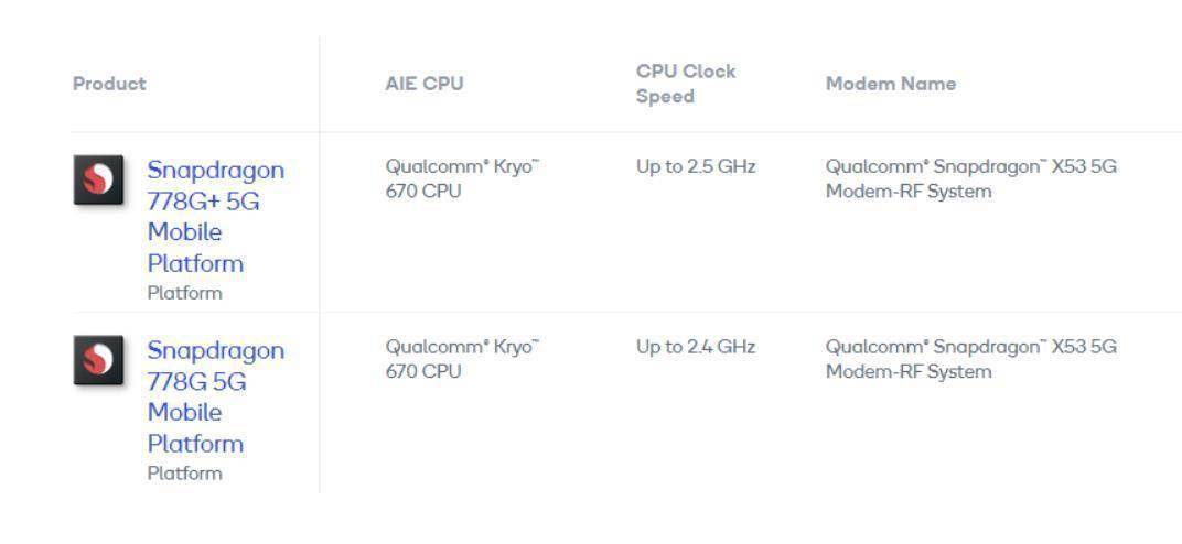 荣耀 60 Pro 首发体验：拍视频隔空就能操作，顺便还首发了 778G+_高通骁_系列_Plus