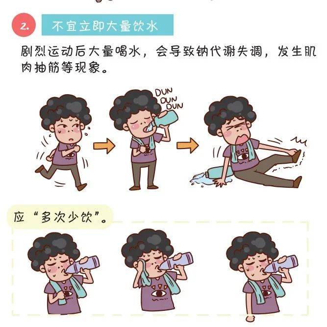 【运动科普】剧烈运动后,注意这四件事不宜立即做五好球类小事