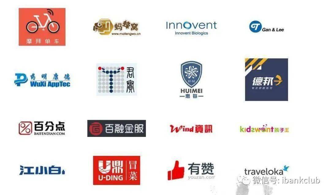 高瓴的千亿超级版图！_投资_基金公司_消费