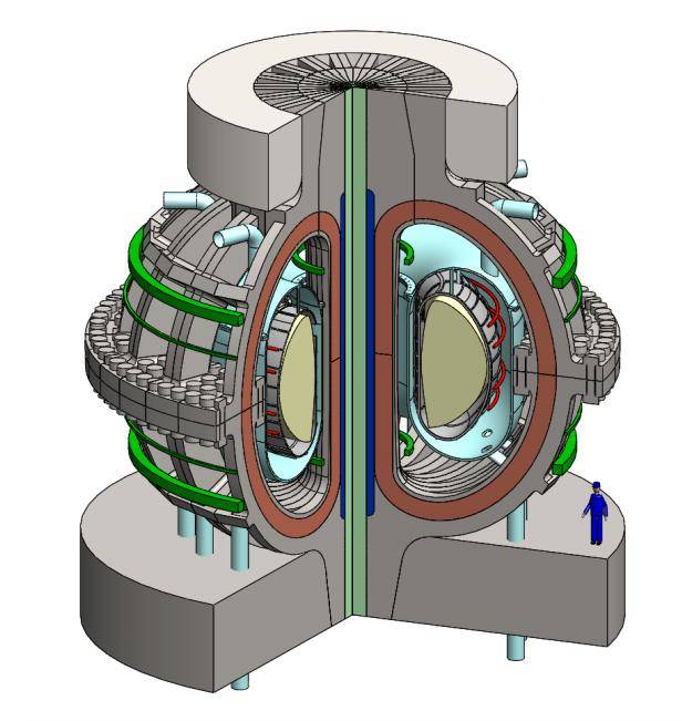 麻省理工学院教授：我的3位博士生如何创造了小型可控核聚变_丹尼斯·怀特_工程_班级